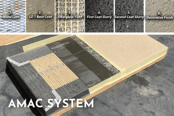 Everything You Need to Know About Waterproof Balcony & Deck Repairs